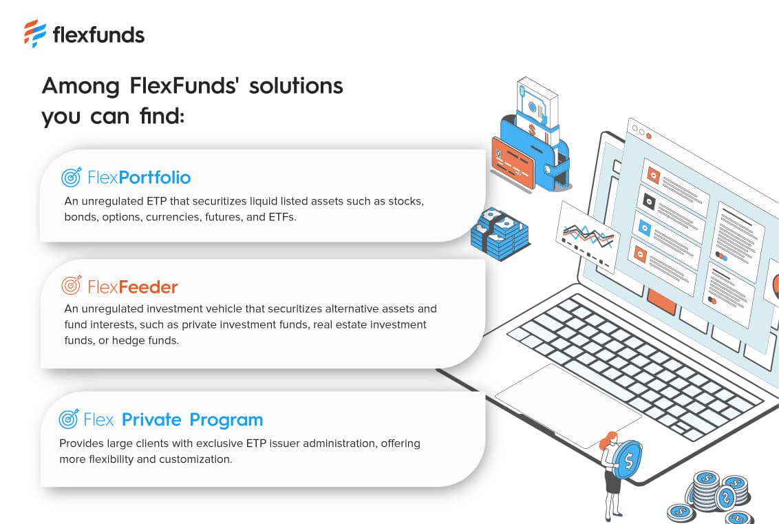 The Step-by-Step Process of Asset Securitization | FlexFunds
