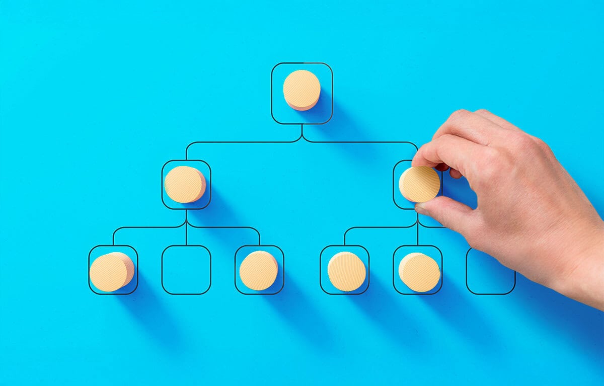 When to use an SPV with compartments or cells (cell companies) | FlexFunds